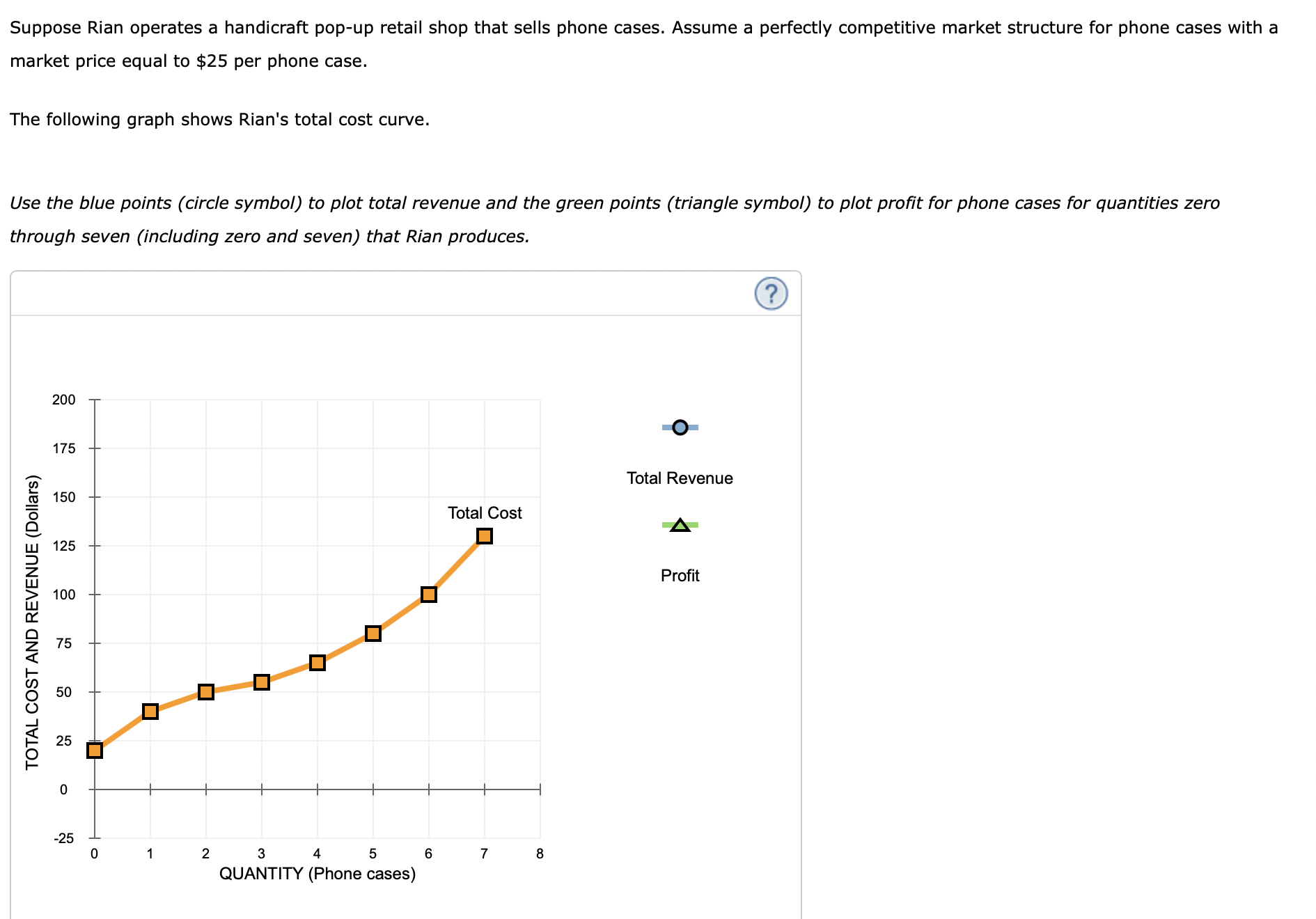 Calculate Rian's marginal revenue and marginal cost | Chegg.com