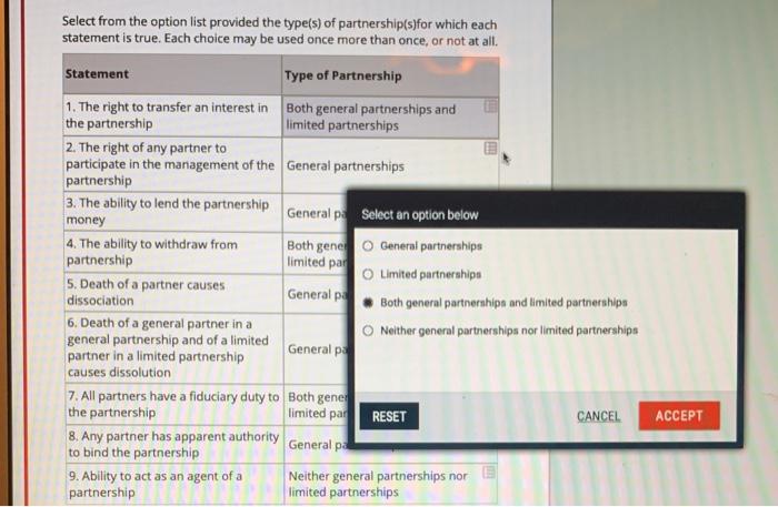 Solved Select from the option list provided the type(s) of | Chegg.com