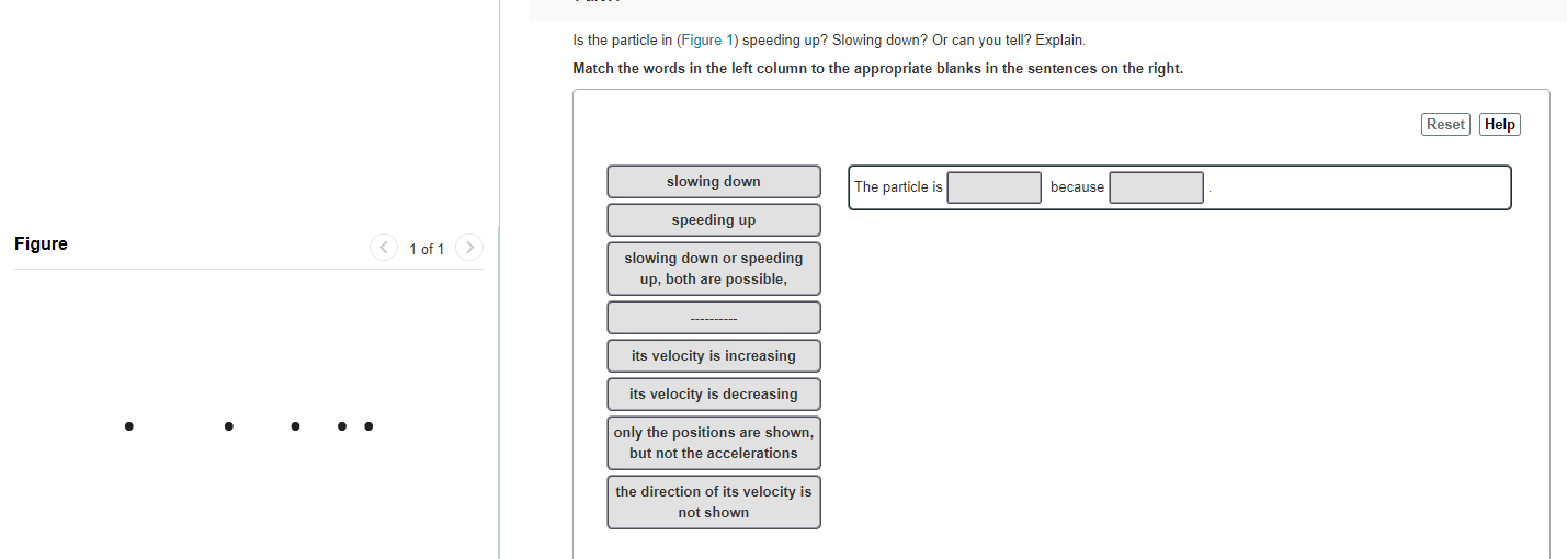 Solved Is the particle in (Figure 1) speeding up? Slowing | Chegg.com