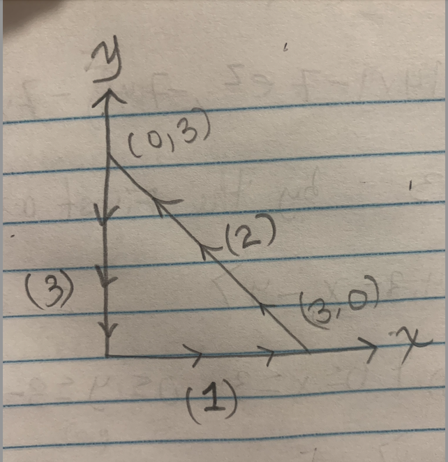 Solved Calculus 3. Stokes theorem. Verify stokes theorem. | Chegg.com