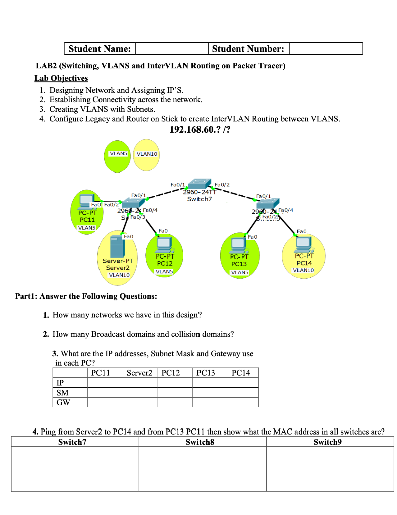 Student Name: Student Number: LAB2 (Switching, VLANS | Chegg.com