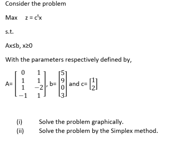 Solved Consider the problem Max z = ctx s.t. Axsb, x20 With | Chegg.com