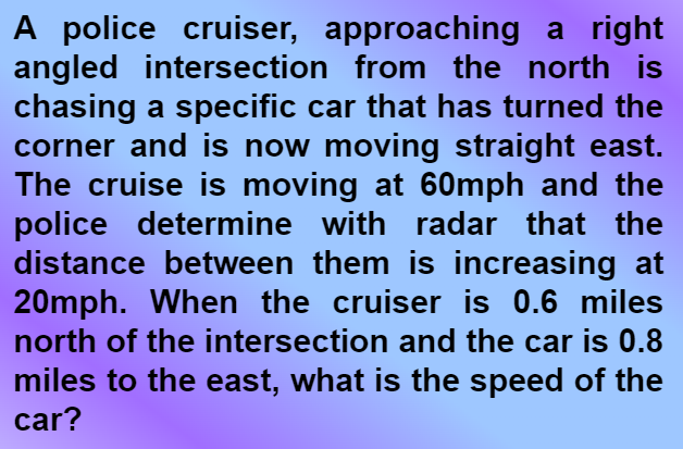 Solved Steps for Solving Rate Problems 1) Sketch the figure | Chegg.com