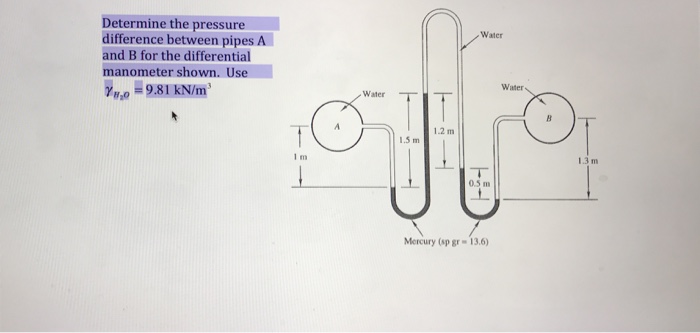 Solved Determine the pressure difference between pipes A and | Chegg.com