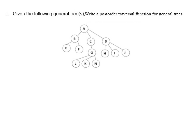 Solved 1 Given Following General Tree S Write Postorder Traversal Function General Trees