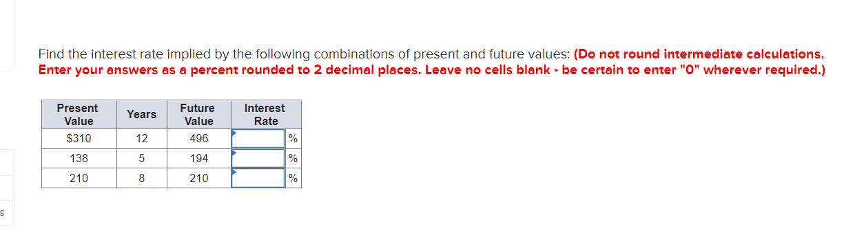 Solved Find the interest rate implied by the following | Chegg.com