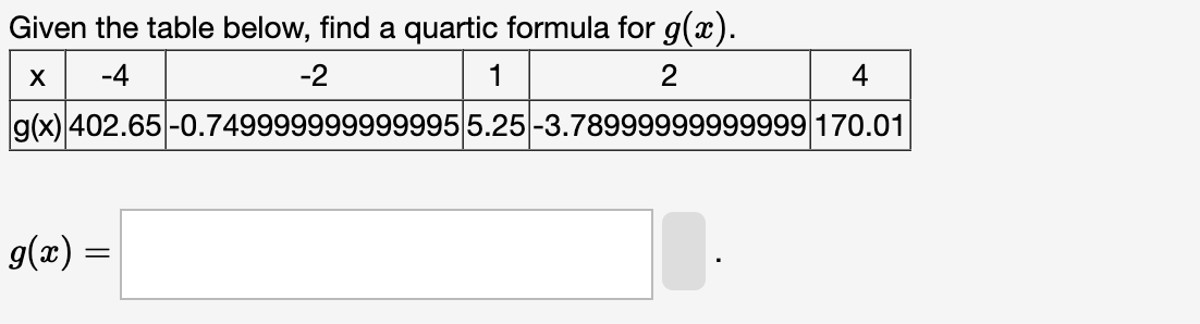 Solved Given the table below, find a quartic formula for | Chegg.com