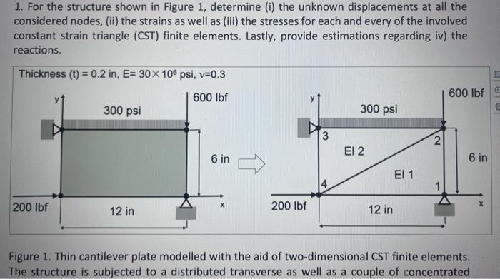 Solved For the structure shown in Figure 1, ﻿determine (i) | Chegg.com