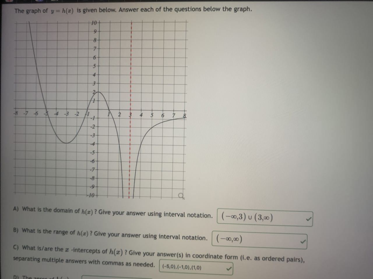 Solved The graph of y=h(x) is given below. Answer each of | Chegg.com