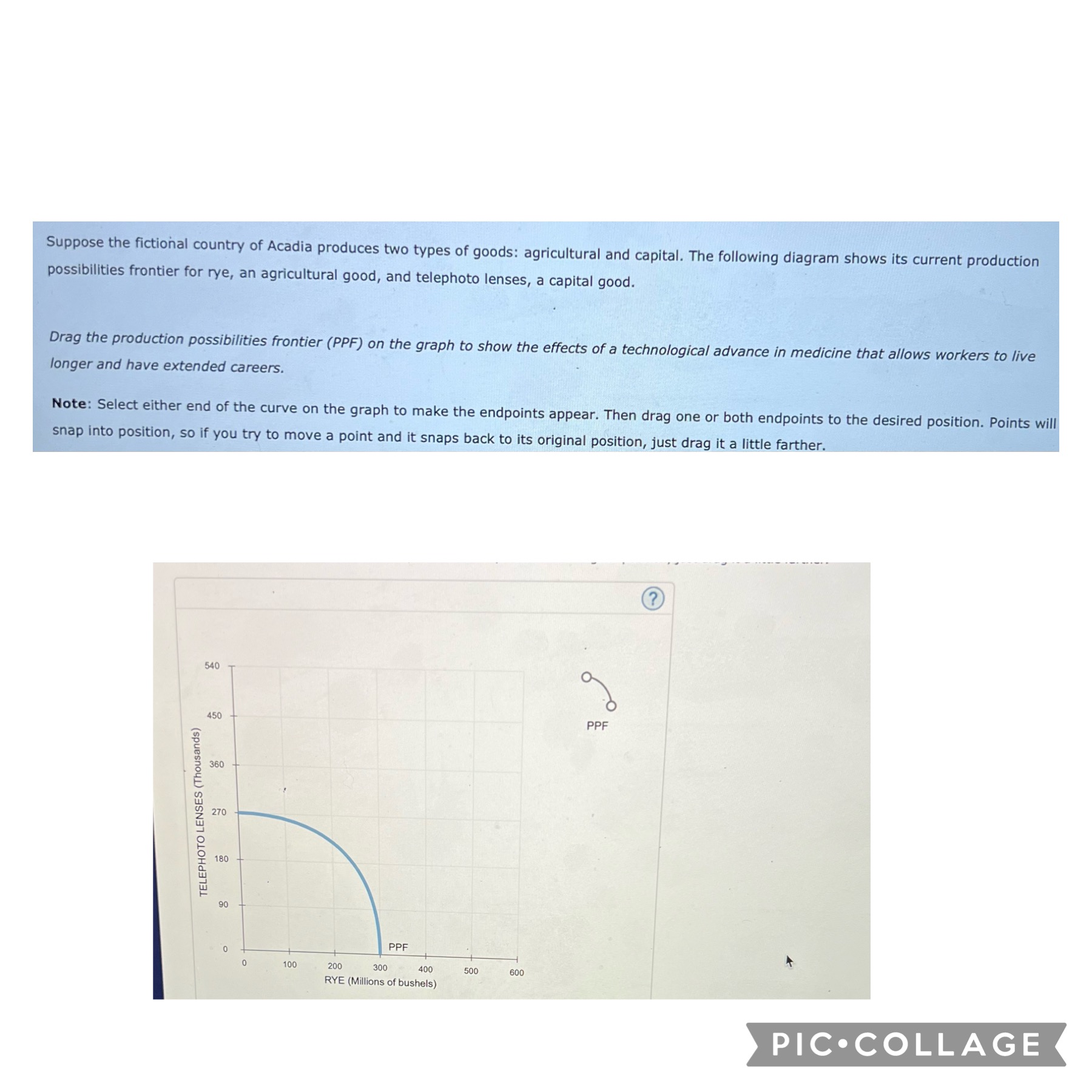 Solved Suppose the fictional country of Acadia produces two | Chegg.com