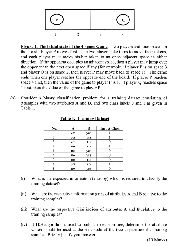 Solved Figure 1. The initial state of the 4-space Game. Two | Chegg.com