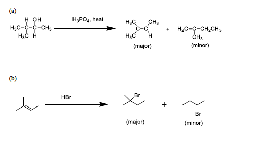 Solved Using curved arrow formalisms, suggest a detailed | Chegg.com