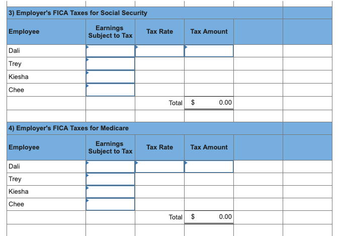Solved Problem 9-3A Payroll expenses, withholdings, and | Chegg.com
