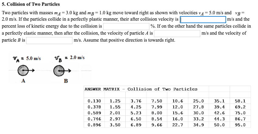 Solved 5. Collision of Two Particles Two particles with | Chegg.com