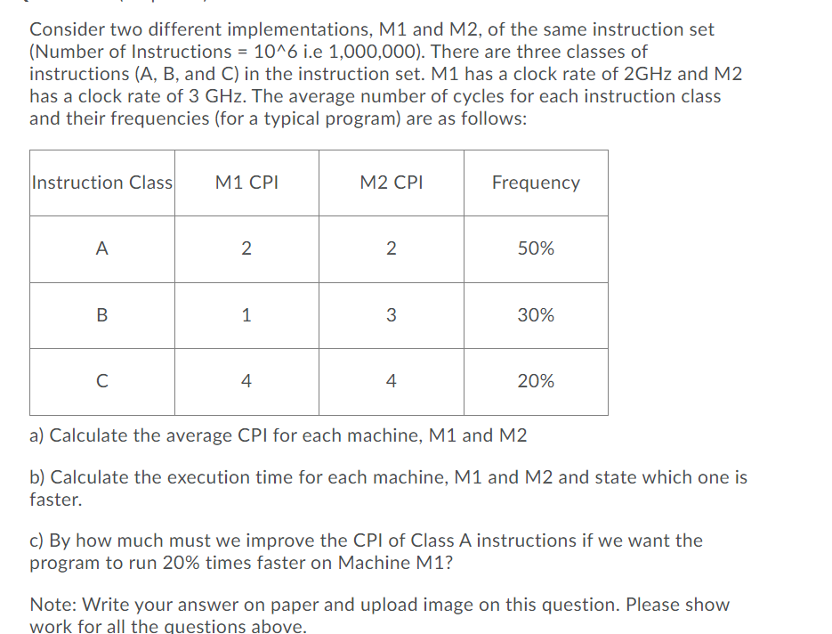 Solved Consider two different implementations, M1 and M2, of | Chegg.com