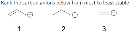 Solved Rank the carbon anions below from most to least | Chegg.com