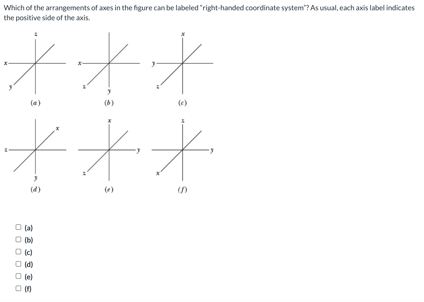 Solved Which of the arrangements of axes in the figure can | Chegg.com