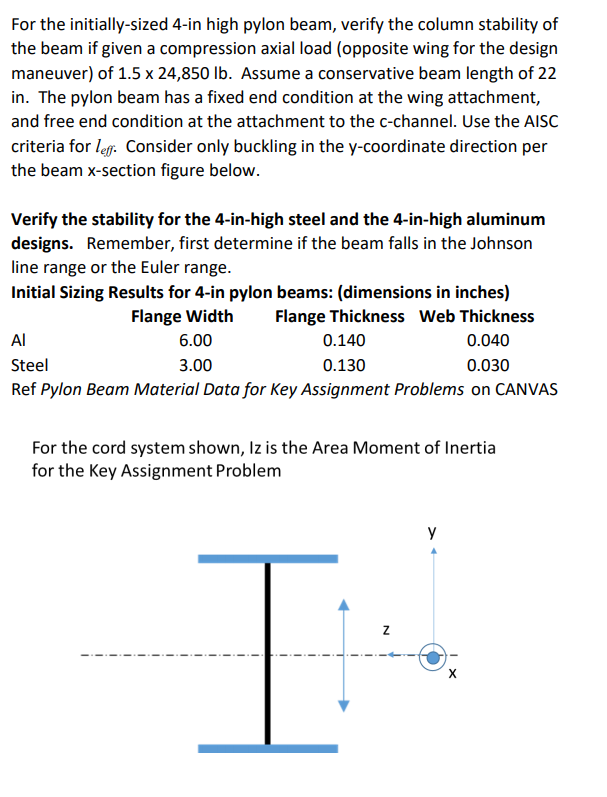 of 5 PYLON BEAN PYLON C-CHANNEL ATTACHMENT (Key | Chegg.com