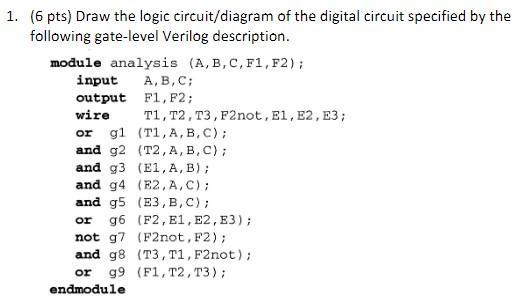 Solved 1. (6 pts) Draw the logic circuit/diagram of the | Chegg.com