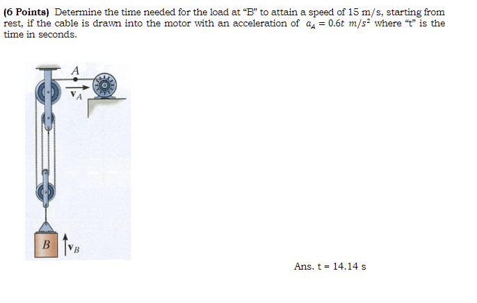 Solved (6 ﻿Points) ﻿Determine the time needed for the load | Chegg.com