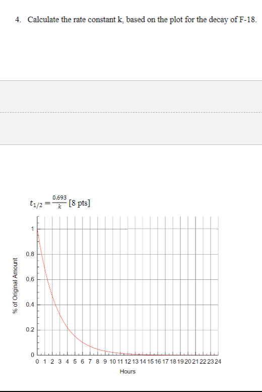 4. Calculate the rate constant k, based on the plot | Chegg.com