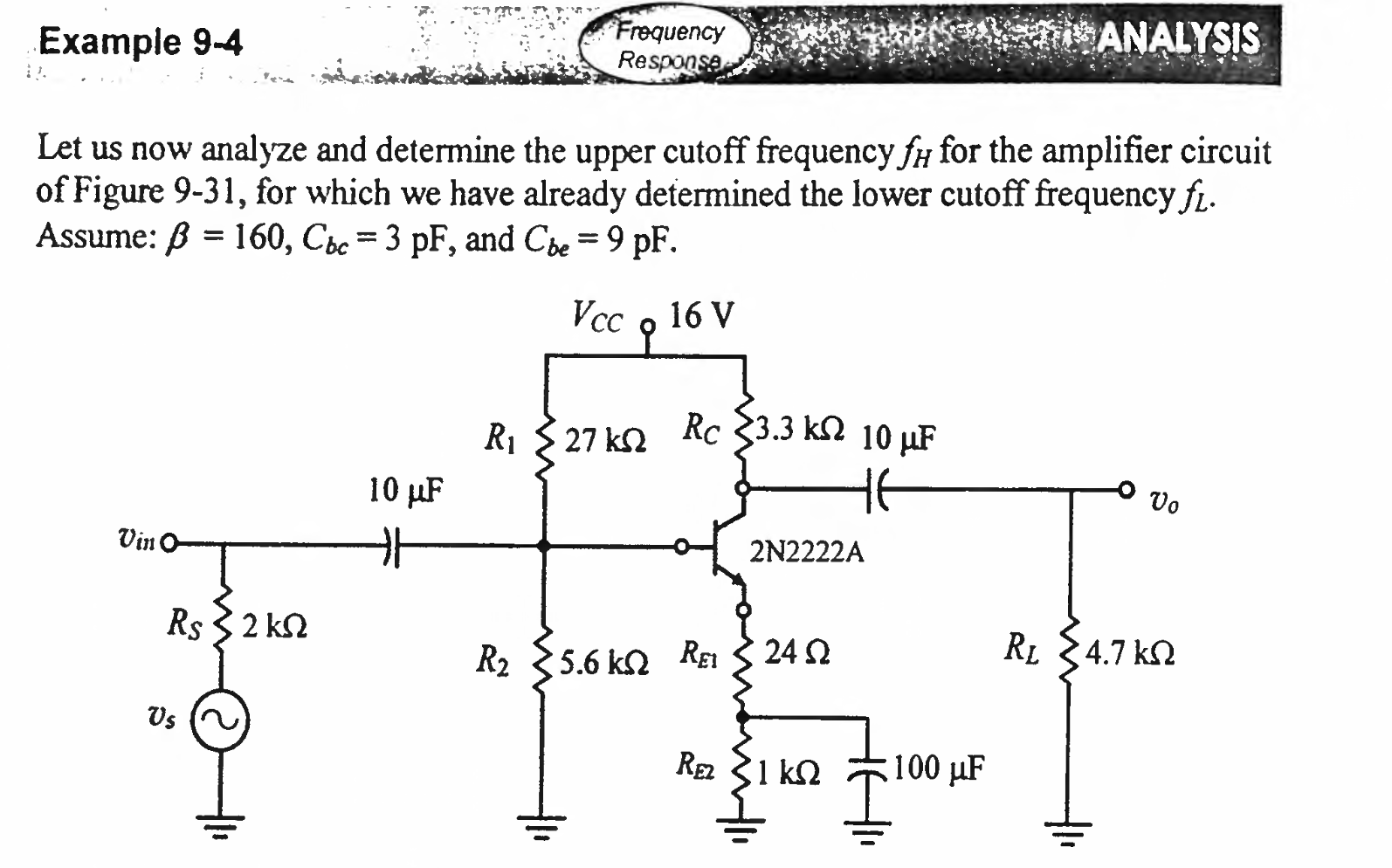 Solved Let us now analyze and determine the upper cutoff | Chegg.com