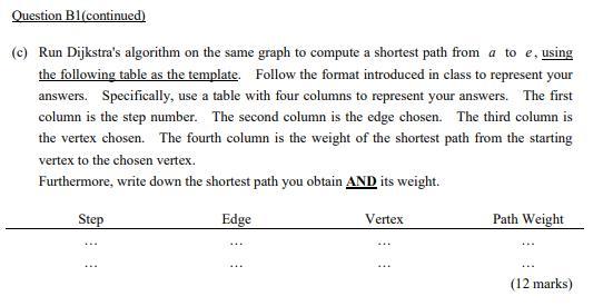 Solved Consider the following graph. (a) Run Kruskal's | Chegg.com