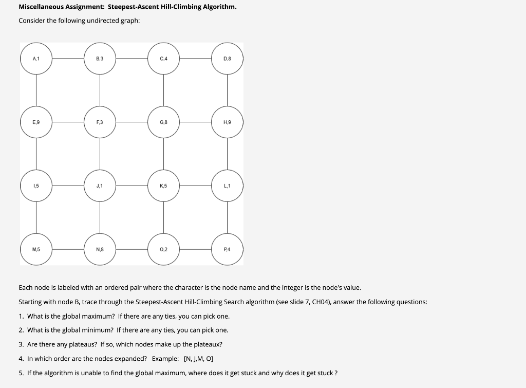 Artificial Intelligence assignment: first I provided | Chegg.com