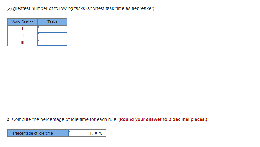 Solved Twelve tasks, with times and precedence requirements | Chegg.com