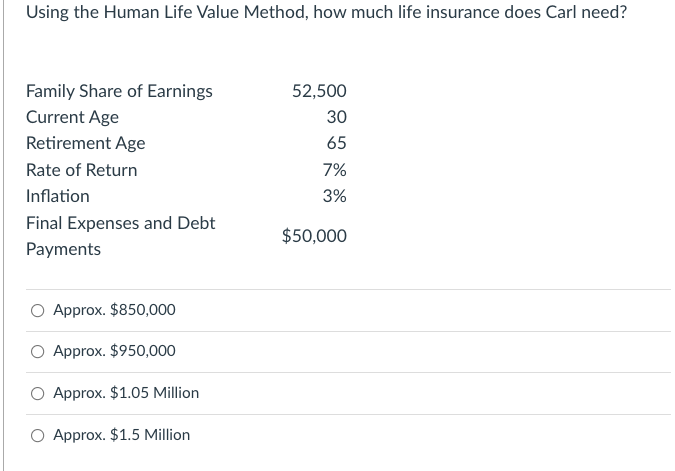 Solved Using the Human Life Value Method, how much life | Chegg.com