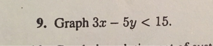 Graph 3x - 5y