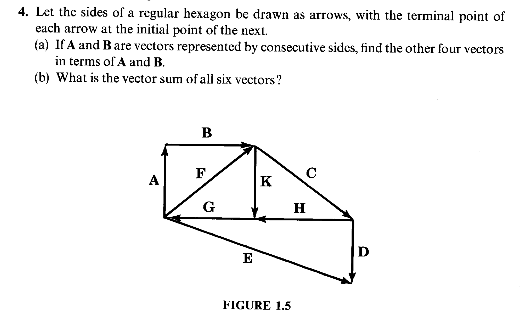 Solved Let the sides of a regular hexagon be drawn as | Chegg.com