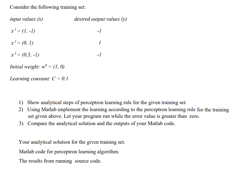 Solved Consider the following training set: input values (x) | Chegg.com