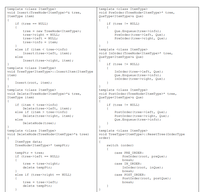 Solved CSE225L - Data Structures and Algorithms Lab Lab 13 | Chegg.com