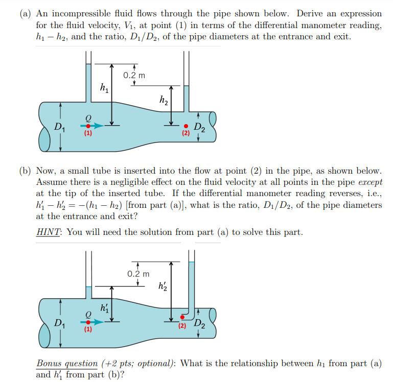 Solved (a) An incompressible fluid flows through the pipe | Chegg.com