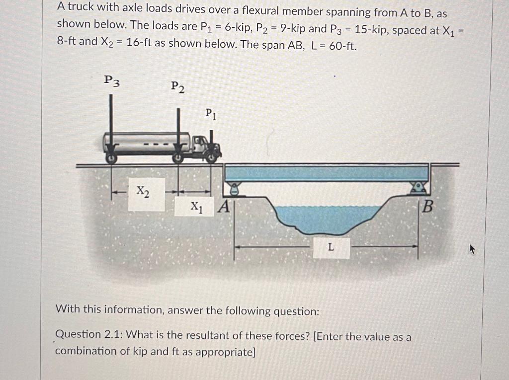 [Solved]: A truck with axle loads drives over a flexural me