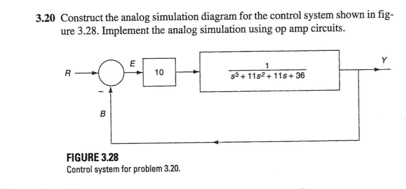 Solved 3.20 Construct the analog simulation diagram for the | Chegg.com