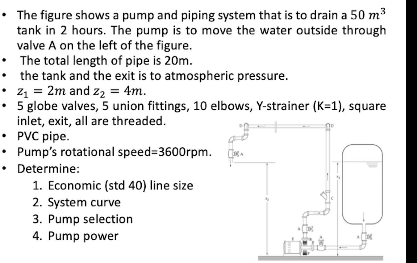Solved • The figure shows a pump and piping system that is | Chegg.com