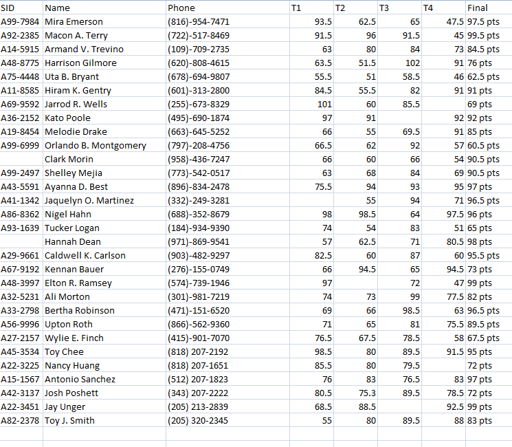 Solved I Need help creating a PYTHON 3 program . During the | Chegg.com