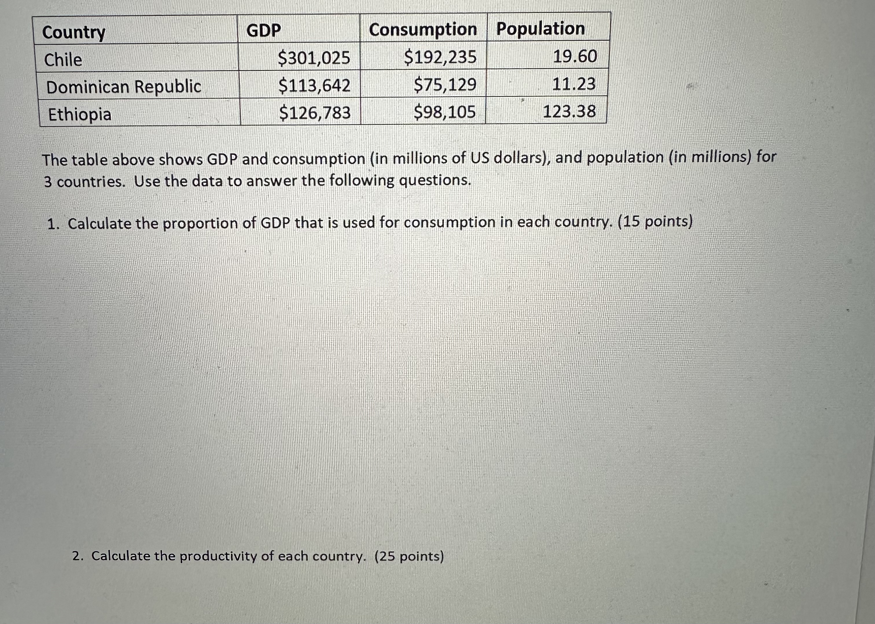 Solved The table above shows GDP and consumption (in | Chegg.com