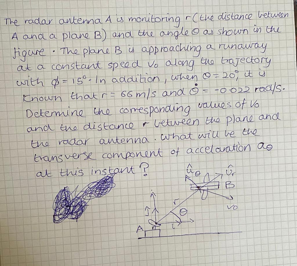 Solved The radar antenna A i monitoring, r(the distance | Chegg.com