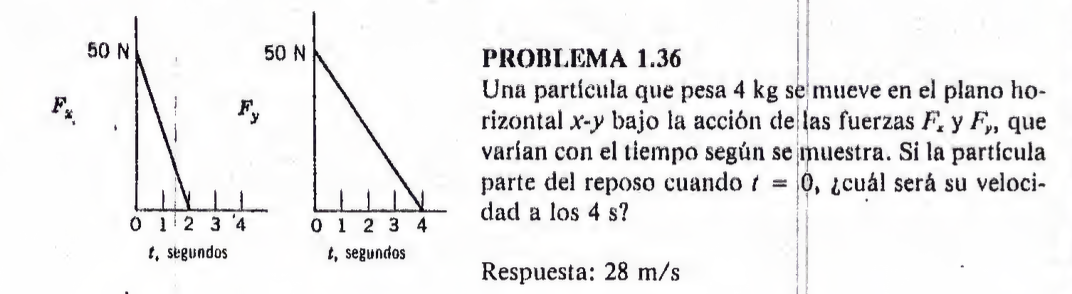 Solved A particle weighing 4 kg moves in the | Chegg.com