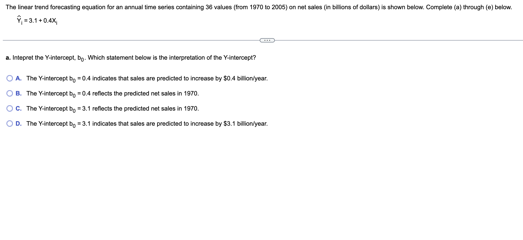 Solved The linear trend forecasting equation for an annual | Chegg.com