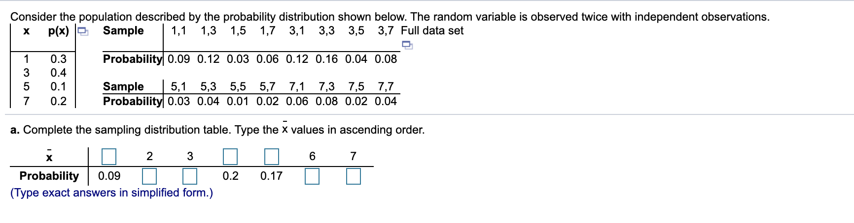 Solved Consider the population described by the probability | Chegg.com