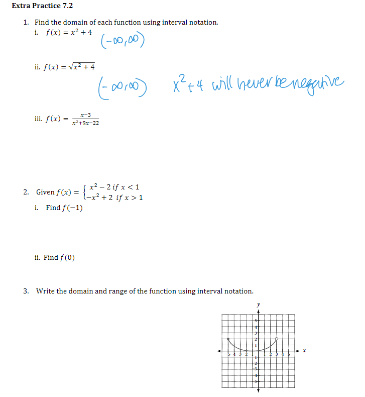 Solved 1. Find The Domain Of Each Function Using Interval 