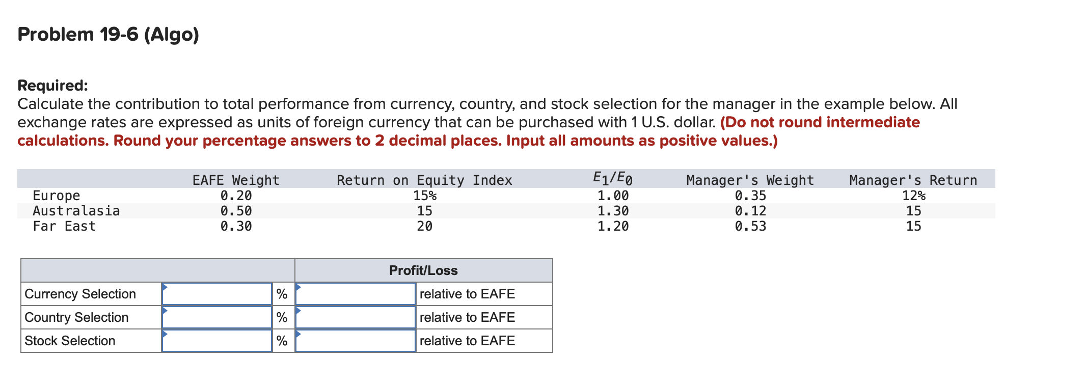 Solved Required: Calculate the contribution to total | Chegg.com