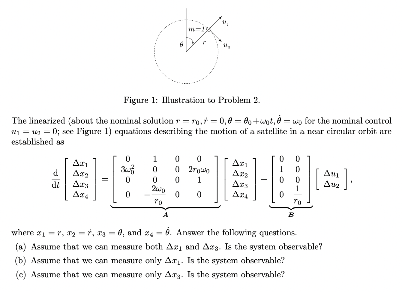 Figure 1: Illustration to Problem 2. The linearized | Chegg.com