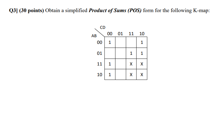 Solved Q3] (30 ﻿points) ﻿Obtain a simplified Product of Sums | Chegg.com