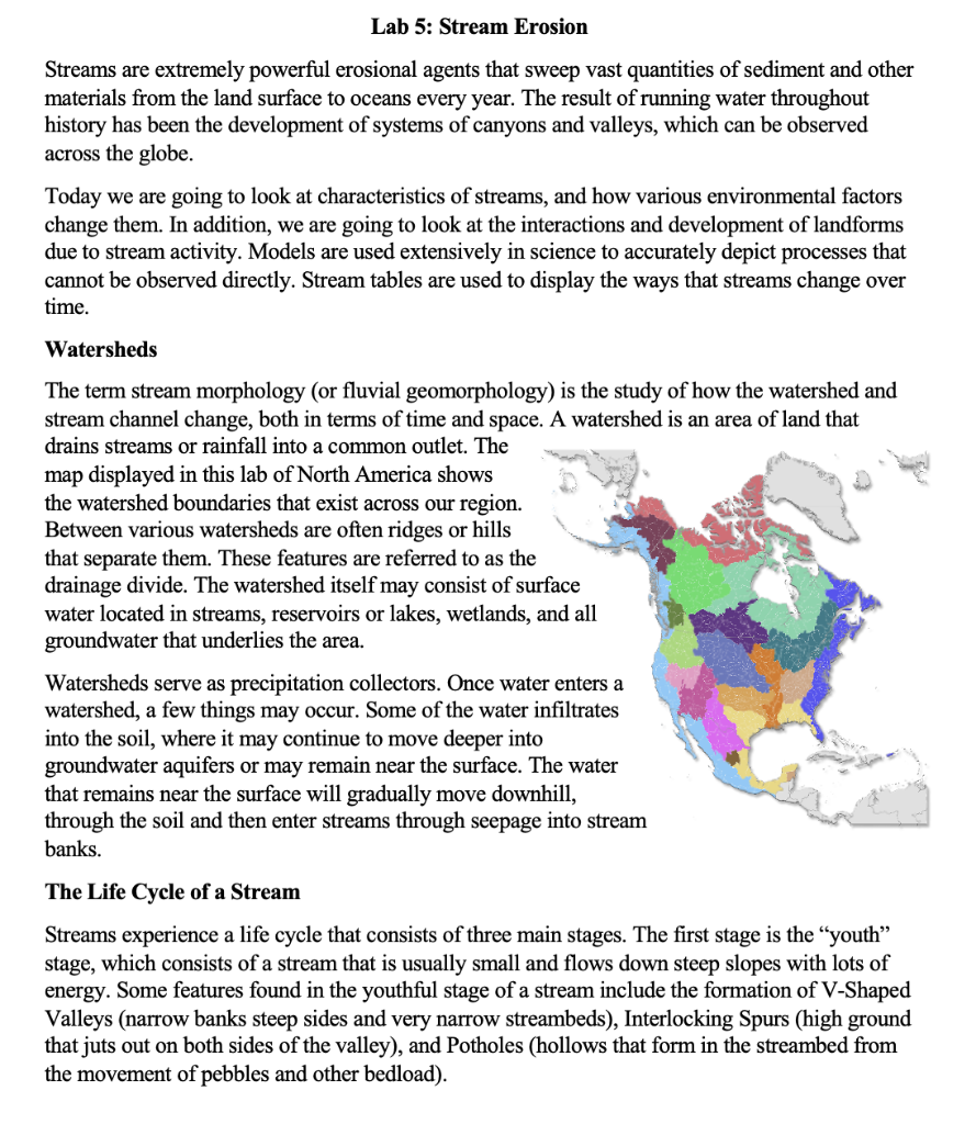 Lab 5: Stream Erosion Streams are extremely powerful | Chegg.com