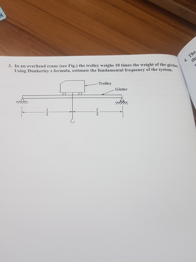 Solved 3. In an overhead crane (see Fig.) the trolley weighs | Chegg.com